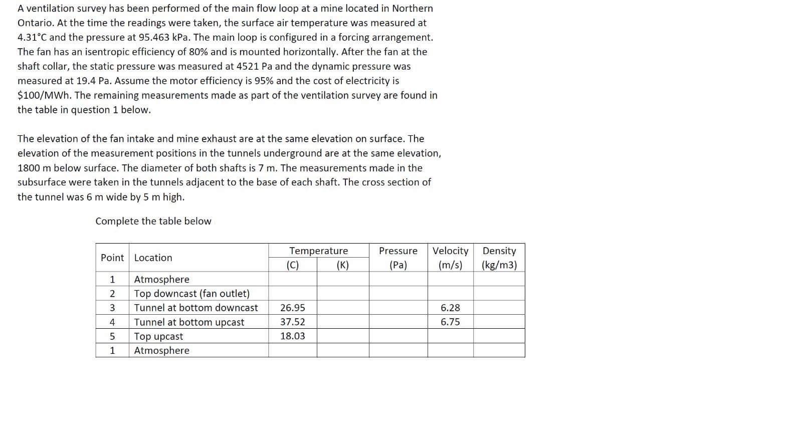 A ventilation survey has been performed of the main | Chegg.com