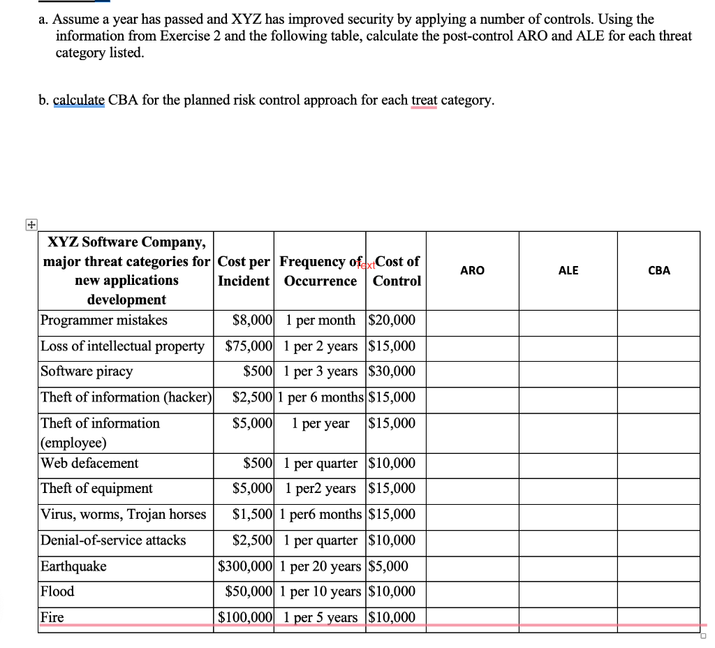 Solved Suppose XYZ Software Company has a new application | Chegg.com