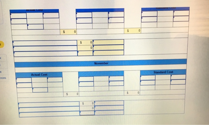 Solved After evaluating Null Company's manufacturing | Chegg.com