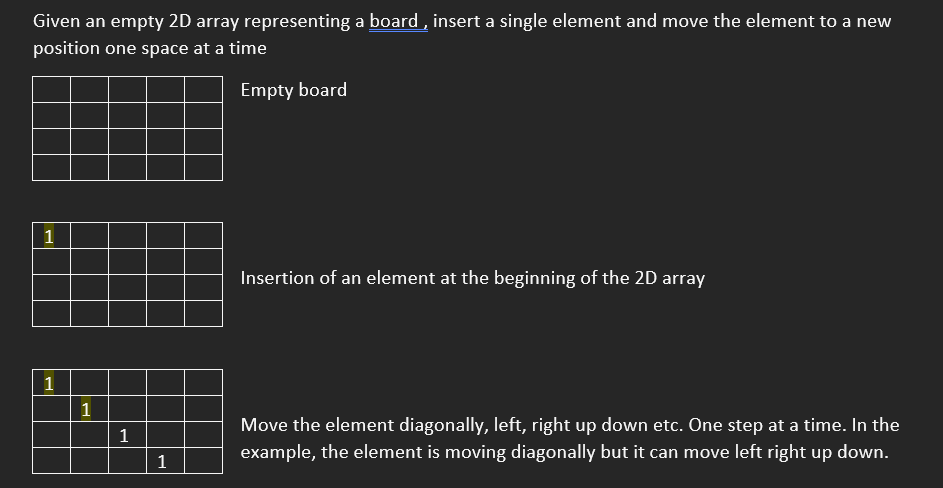 Solved Given An Empty 2d Array Representing A Board Insert 
