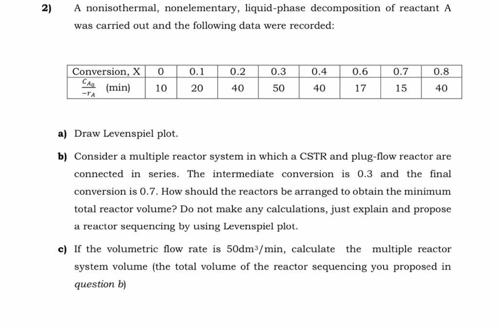 Solved A nonisothermal, nonelementary, liquid-phase | Chegg.com