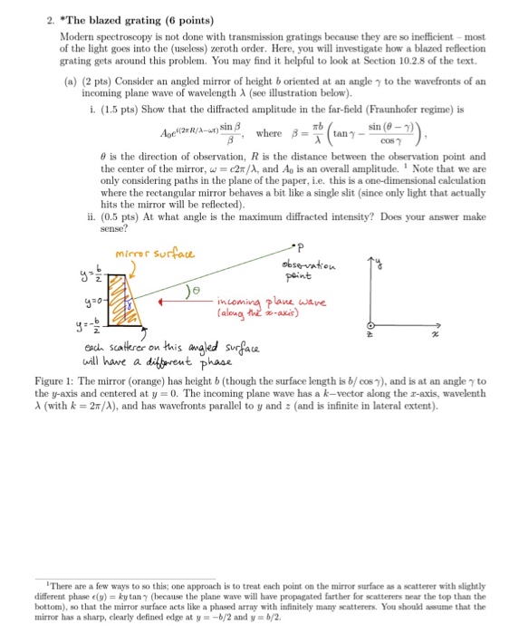 2. "The blazed grating (6 points) Modern spectroscopy | Chegg.com