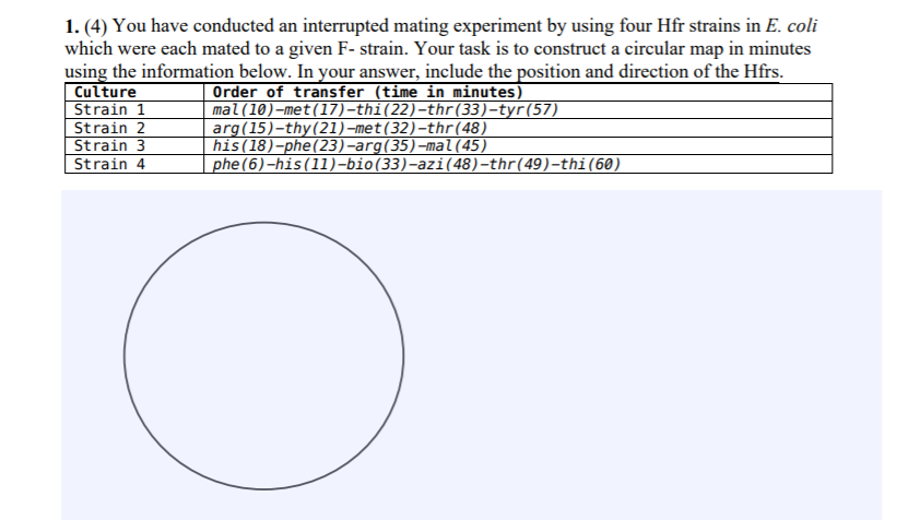 Solved 1.(4) You have conducted an interrupted mating | Chegg.com