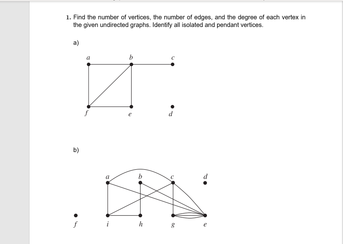 Solved 1. Find the number of vertices, the number of edges, | Chegg.com