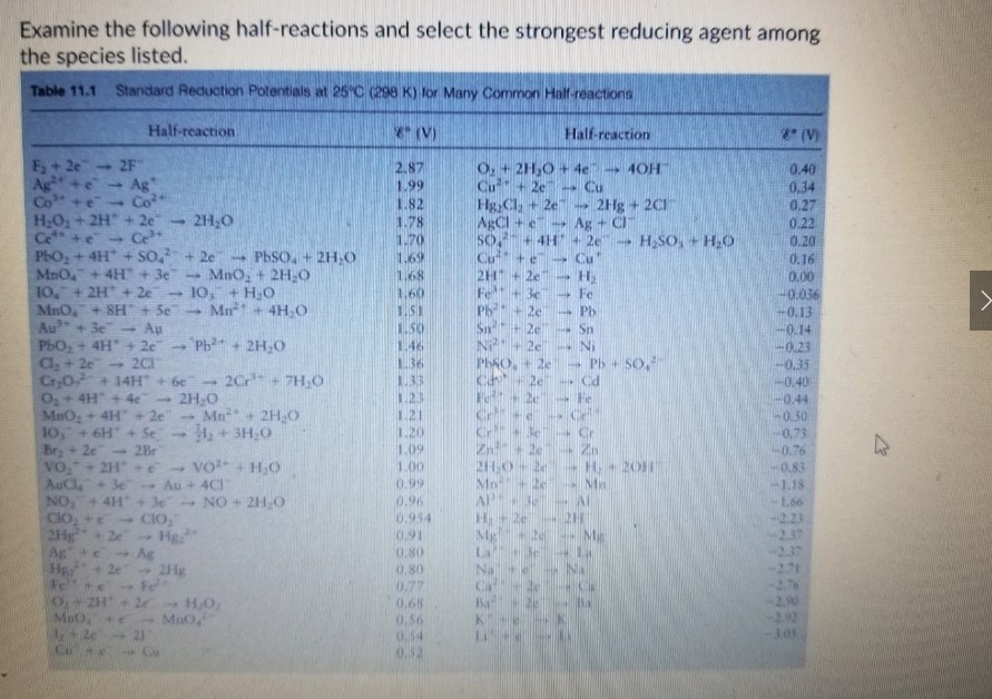 Solved Examine the following half-reactions and select the | Chegg.com