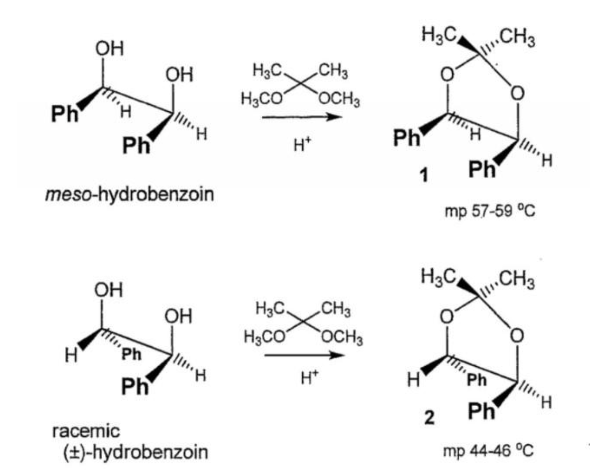Synthesis of hydrobenzoin acetonide (meso and | Chegg.com