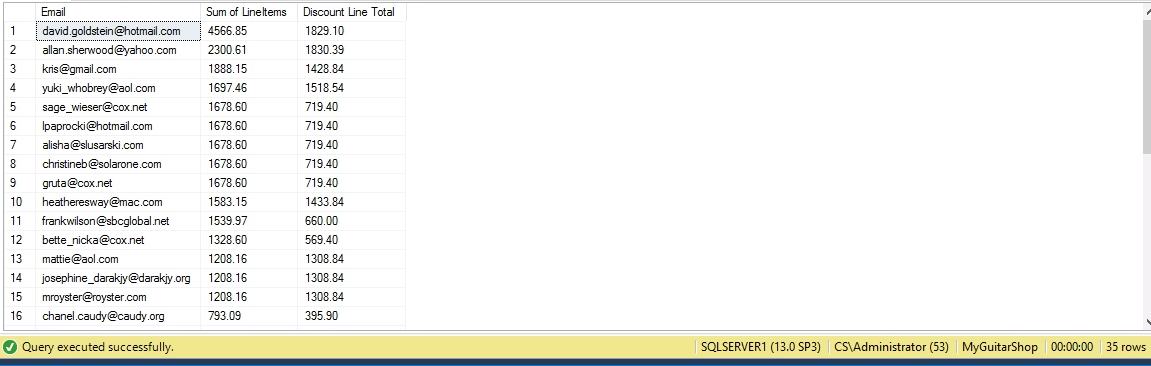 Solved SQL: How to code summary queriesPlease help with the | Chegg.com