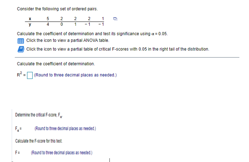 Solved Consider the following set of ordered pairs. X 5 2 2 | Chegg.com