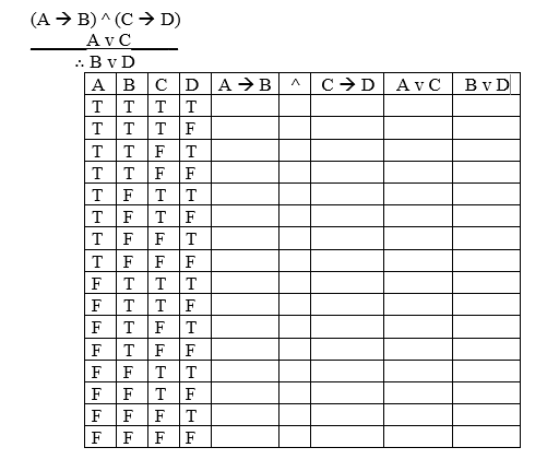Solved I am trying to write an example of Constructive | Chegg.com