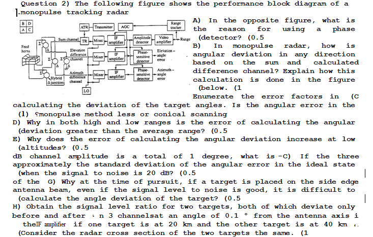 BD Ас ATRH Transmitter AGC Range tracker reason a | Chegg.com