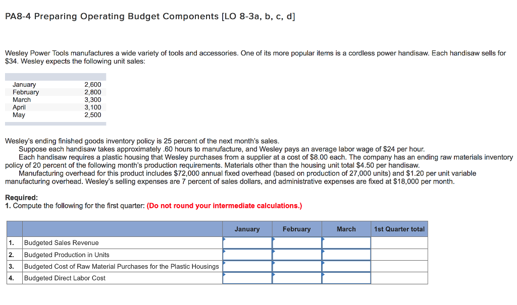Solved PA8-4 Preparing Operating Budget Components [LO 8-3a, | Chegg.com