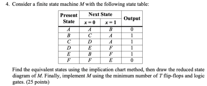 Solved 4. Consider a finite state machine M with the | Chegg.com