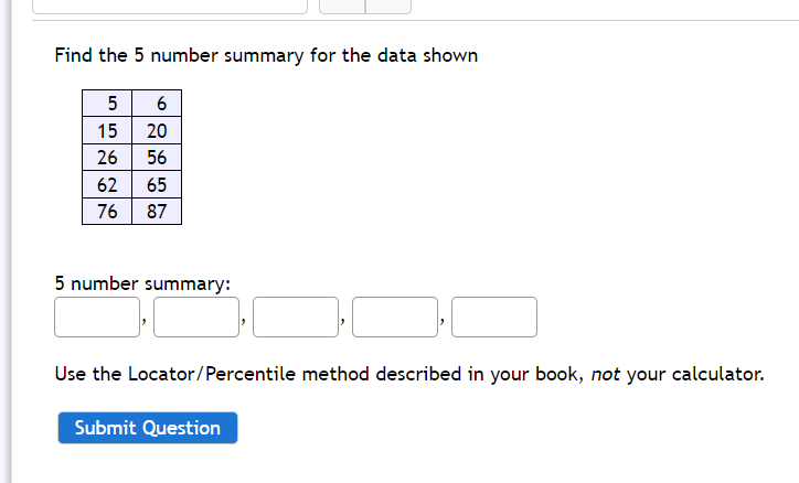 Solved Find the 5 number summary for the data shown 5 number | Chegg.com