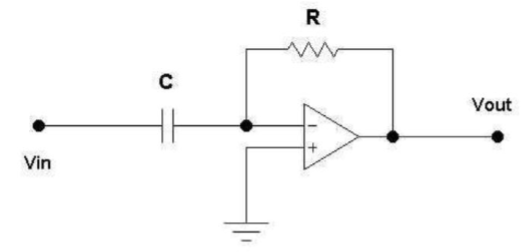 Solved Solve for the output of the integrator and | Chegg.com