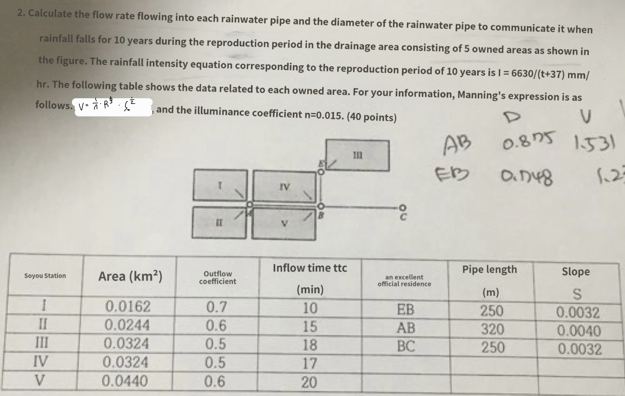 2. Calculate the flow rate flowing into each | Chegg.com