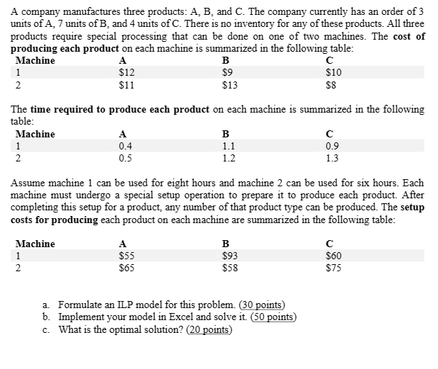 PLEASE SHOW STEP BY STEP FOLLOWING THIS EXCEL CHART | Chegg.com