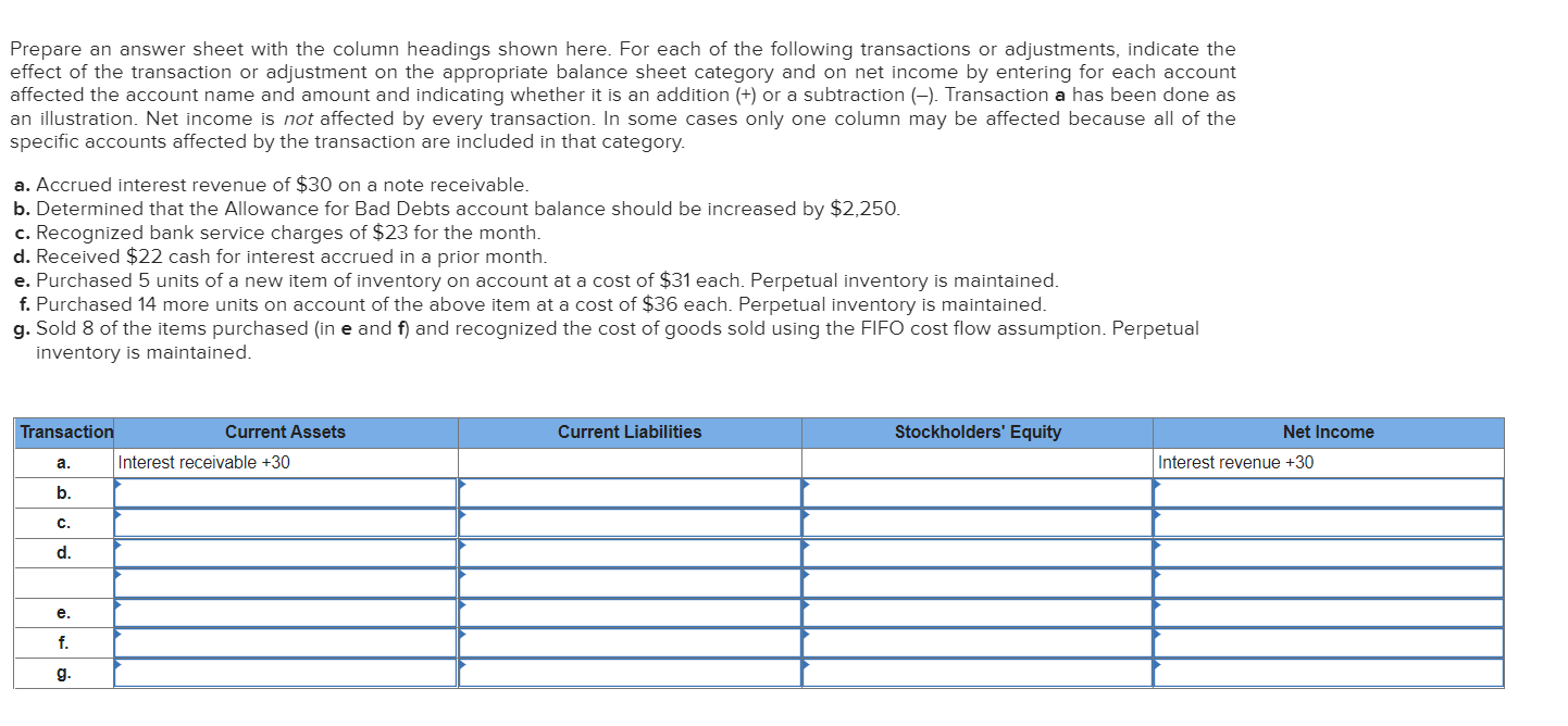 Solved Prepare an answer sheet with the column headings | Chegg.com