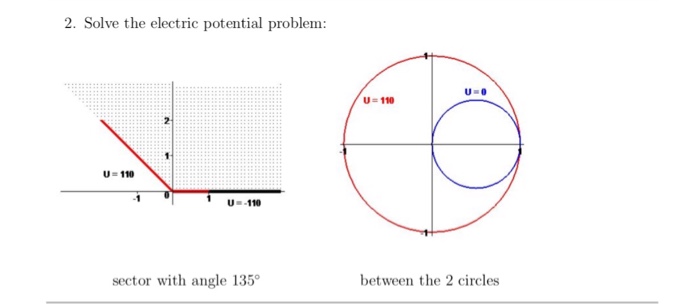 Solve the electric potential problem: | Chegg.com