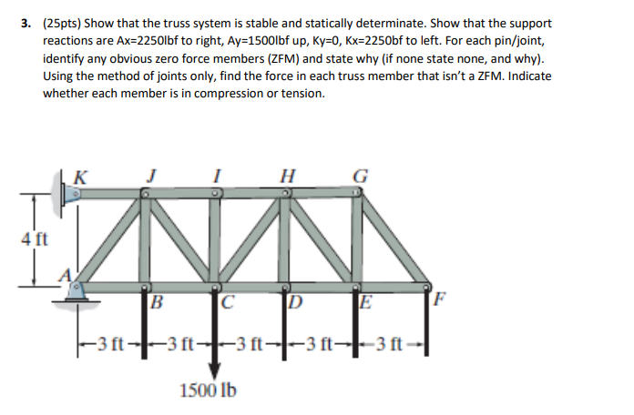 Solved (25pts) Show that the truss system is stable and | Chegg.com
