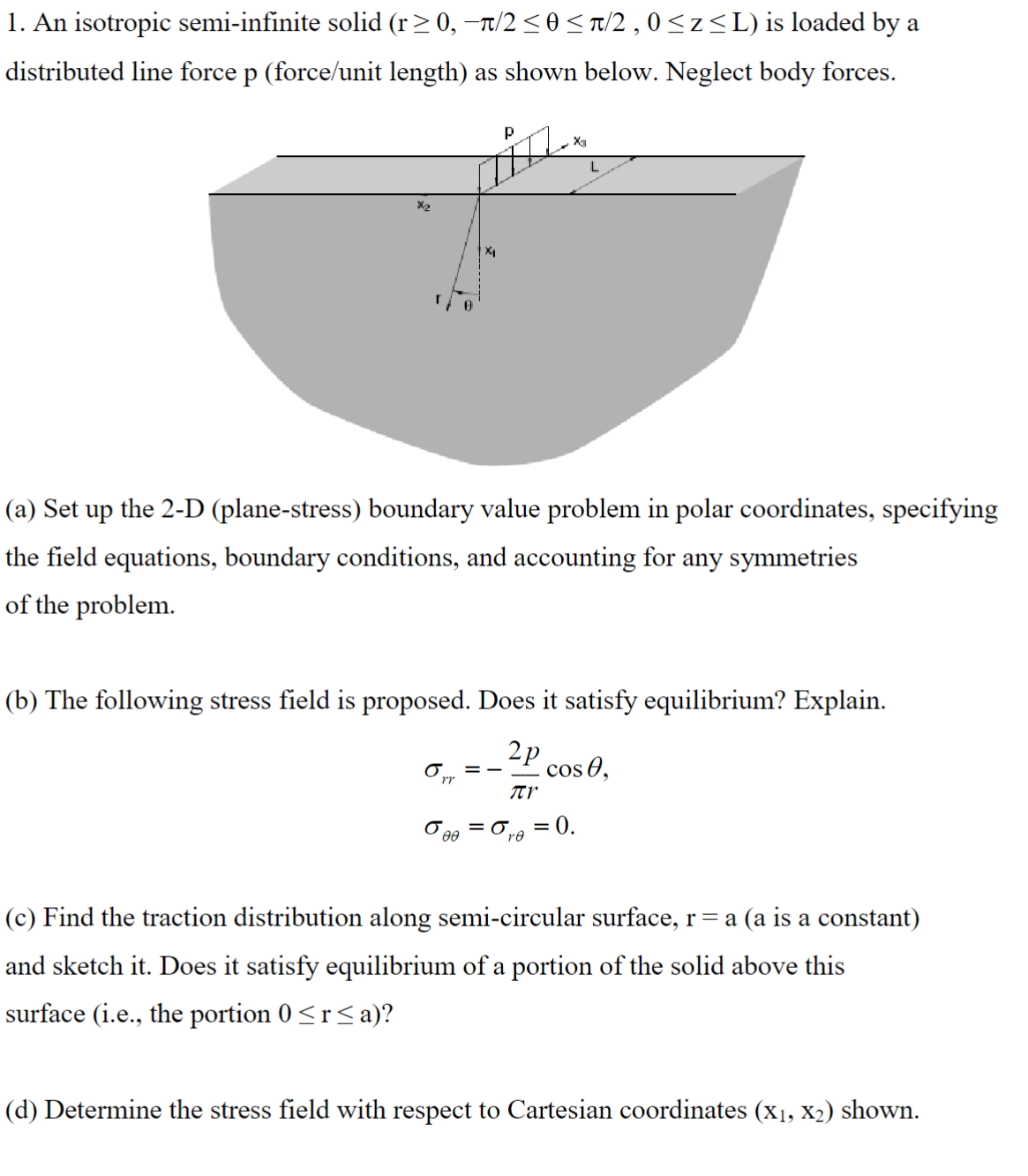 Solved An isotropic semi-infinite solid (r≥0,-π2≤θ≤π2,0≤z≤L) | Chegg.com