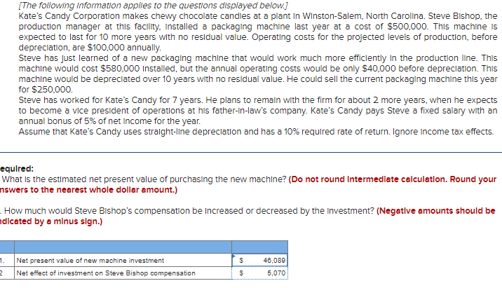 Solved [The following information applies to the questions | Chegg.com