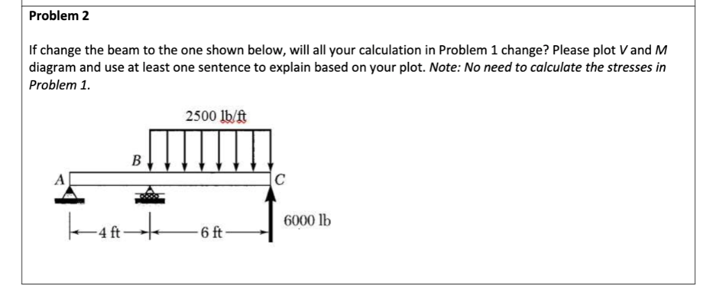 Solved Problem 1 For the shown problem below with the given | Chegg.com