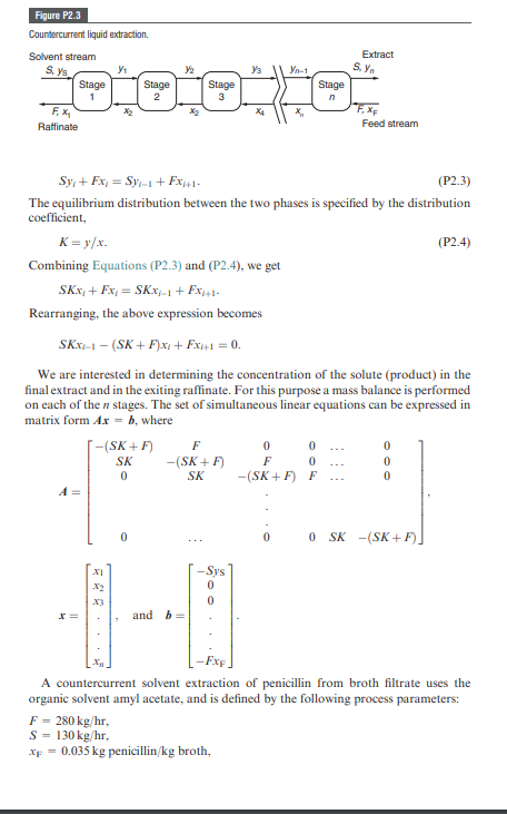 Solved 9. Countercurrent liquid extraction of an antibiotic | Chegg.com
