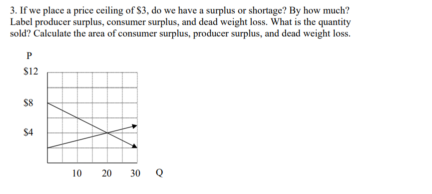 Solved 1. Find the equilibrium, price and quantity, Label | Chegg.com