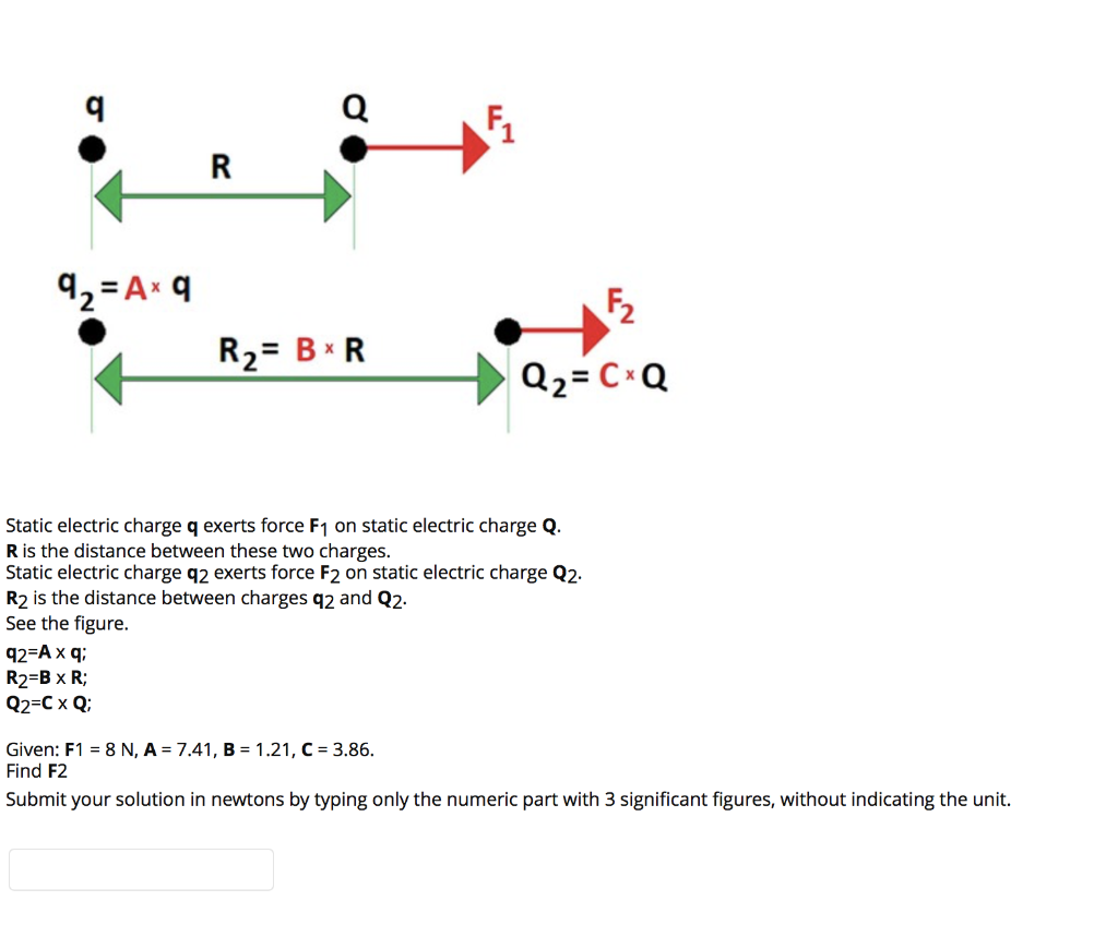 Solved QUESTION 1 Two identical static point electric | Chegg.com