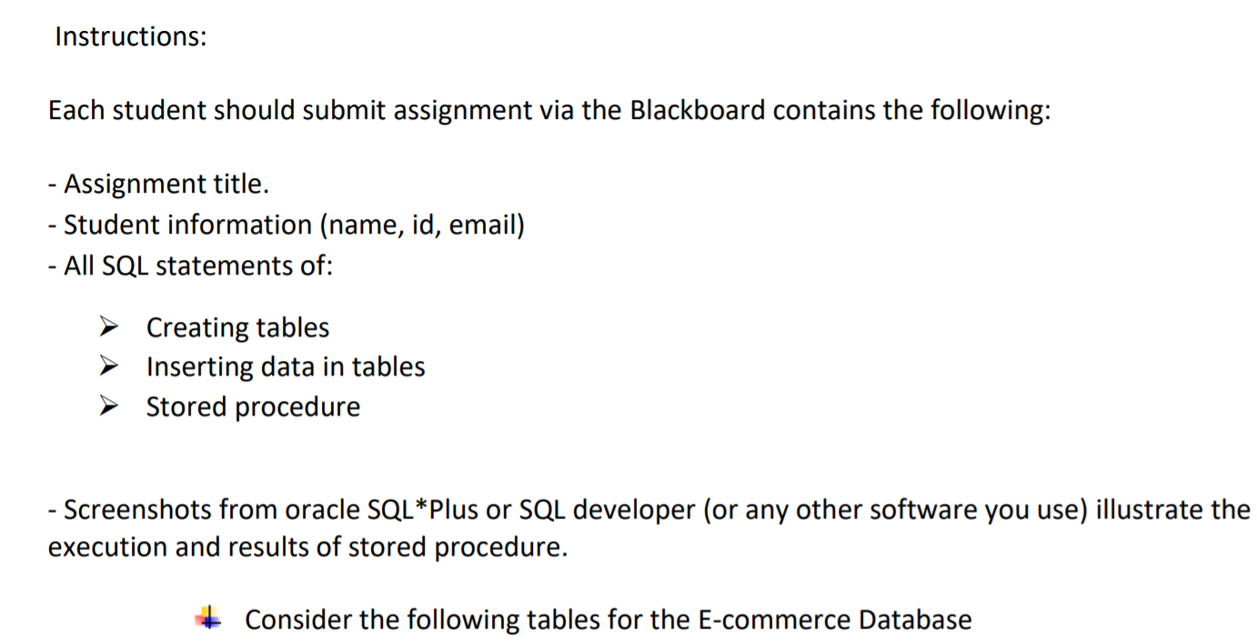 Solved Instructions: Each student should submit assignment | Chegg.com