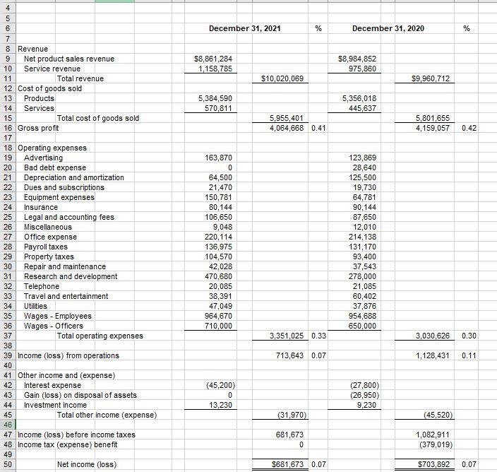 Solved Note: XXX indicates a missing or erroneous link that | Chegg.com