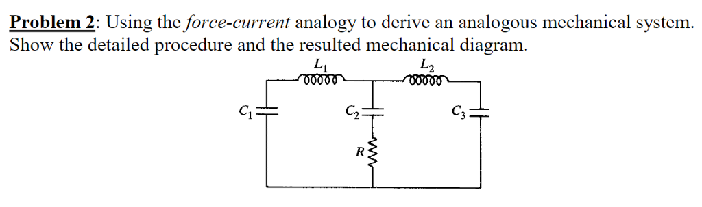 Solved Problem 2: Using the force-current analogy to derive | Chegg.com