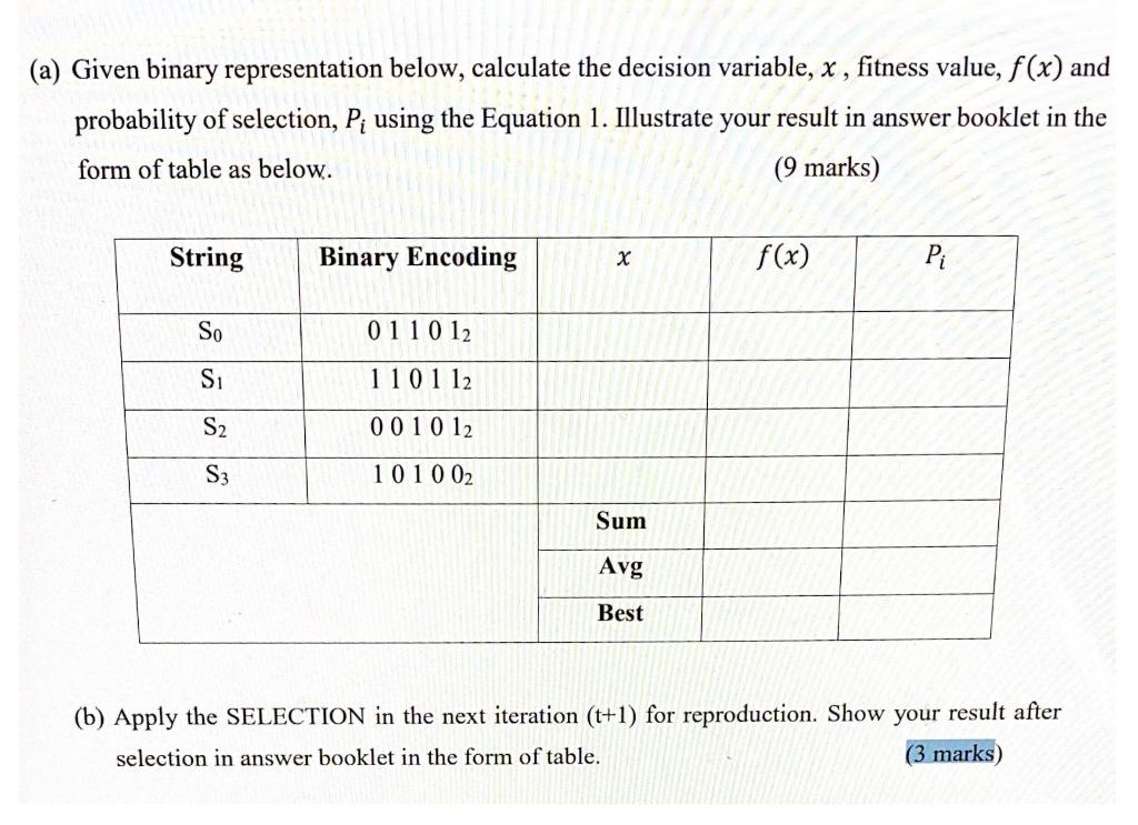 Solved Genetic Algorithm can be used to find a pair of | Chegg.com