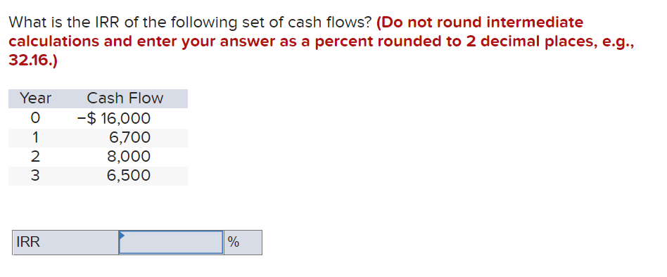 Solved What is the IRR of the following set of cash flows? | Chegg.com