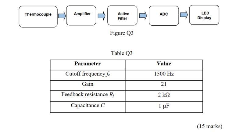 Figure Q3 shows a temperature measurement system made | Chegg.com