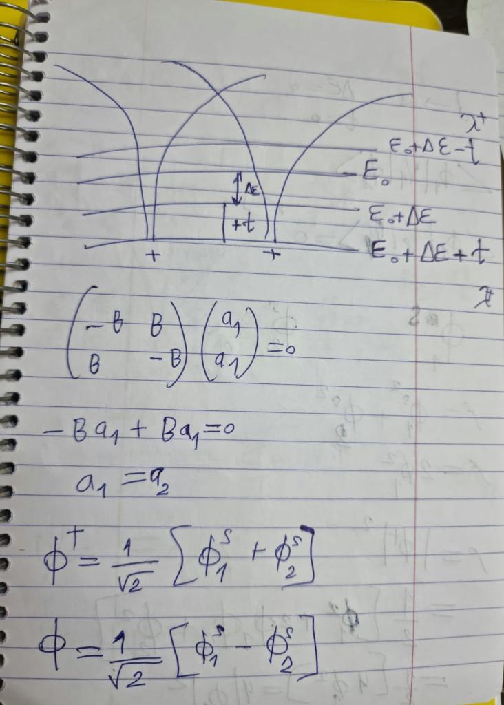 Solved Using the Hamiltonian and Schrödinger equation to | Chegg.com