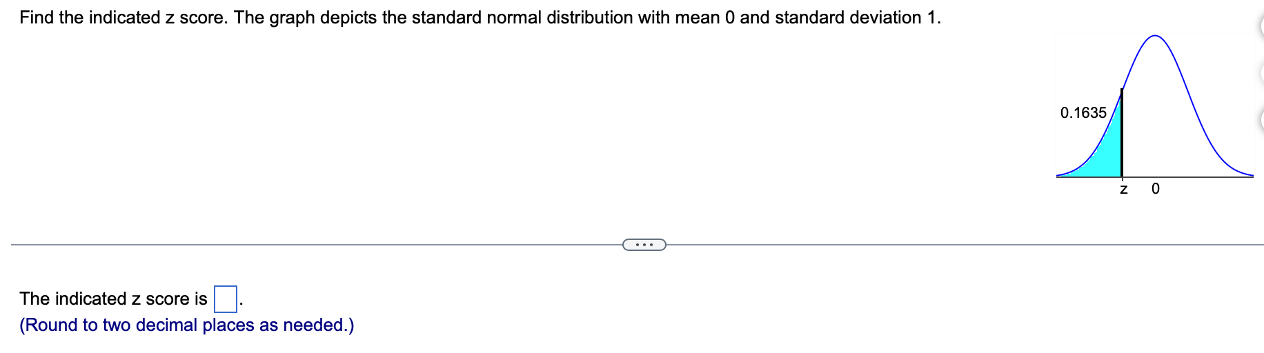 Solved Find the indicated z score. The graph depicts the | Chegg.com