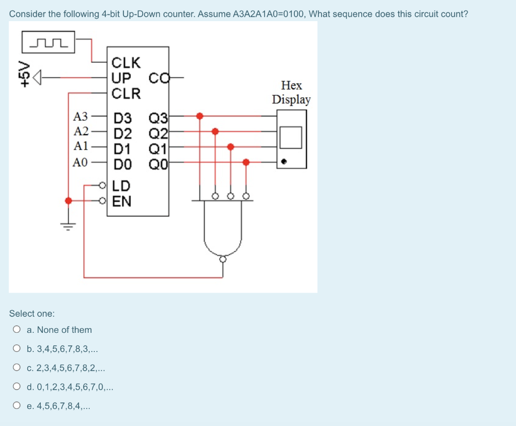 Solved Consider the following 4-bit Up-Down counter. Assume | Chegg.com