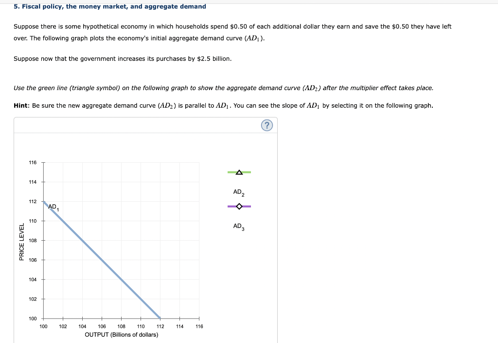 Solved 5. Fiscal policy, the money market, and aggregate | Chegg.com