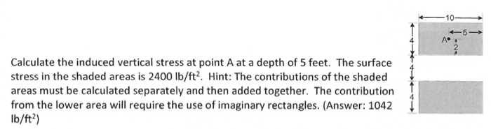 Solved 2 Calculate the induced vertical stress at point A at | Chegg.com