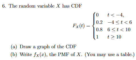 Solved 6. The random variable X has CDF Fx(t) = 0.2 0.8 1 | Chegg.com