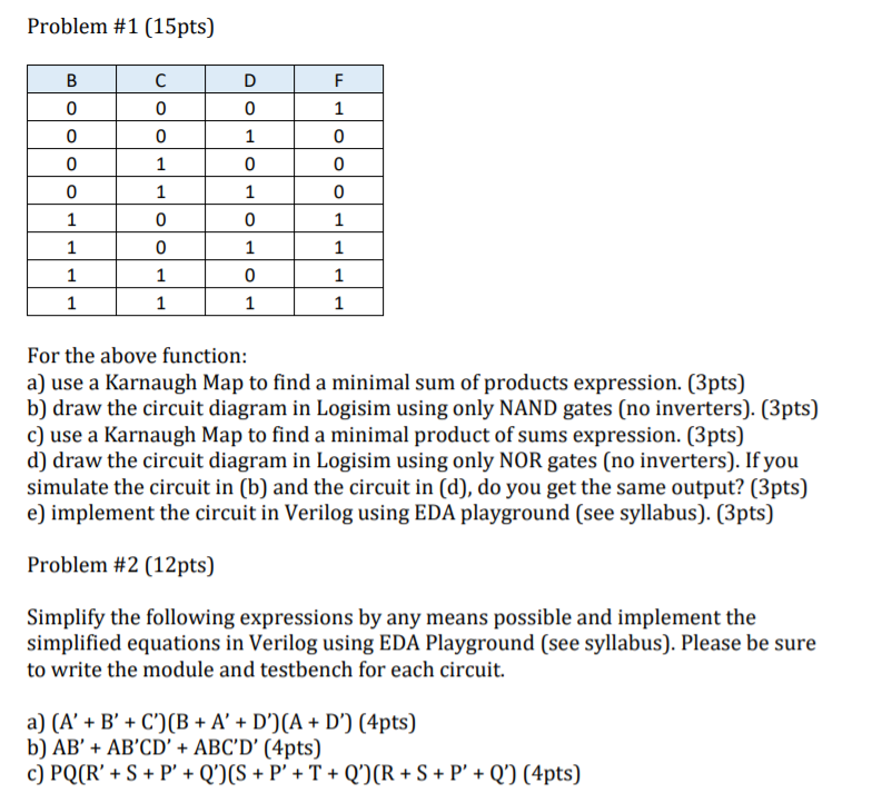 Solved Problem #1 (15pts) F 1 B 0 0 0 0 1 1 1 1 с 0 0 1 1 0 | Chegg.com Solved Problem #1 (15pts) F 1 B 0 0 0 0 1 1 1 1 с 0 0 1 1 0 | Chegg.com