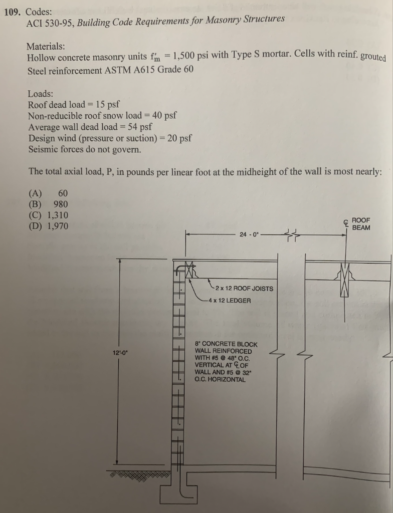 Solved 109. Codes: ACI 530-95, Building Code Requirements | Chegg.com