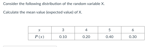 Solved Consider the following distribution of the random | Chegg.com