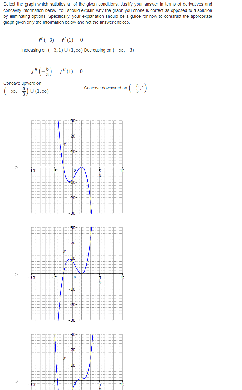 Solved Select the graph which satisfies all of the given | Chegg.com