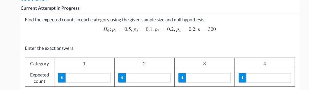 Solved Current Attempt in Progress Find the expected counts | Chegg.com