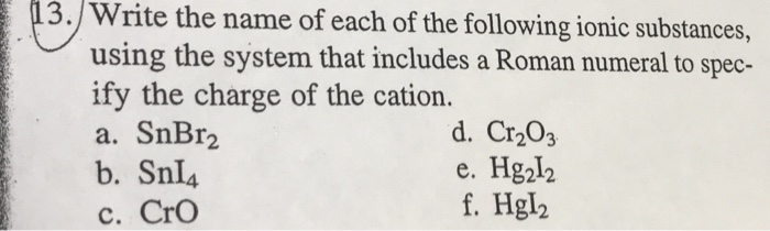 Solved 13./Write the name of each of the following ionic | Chegg.com