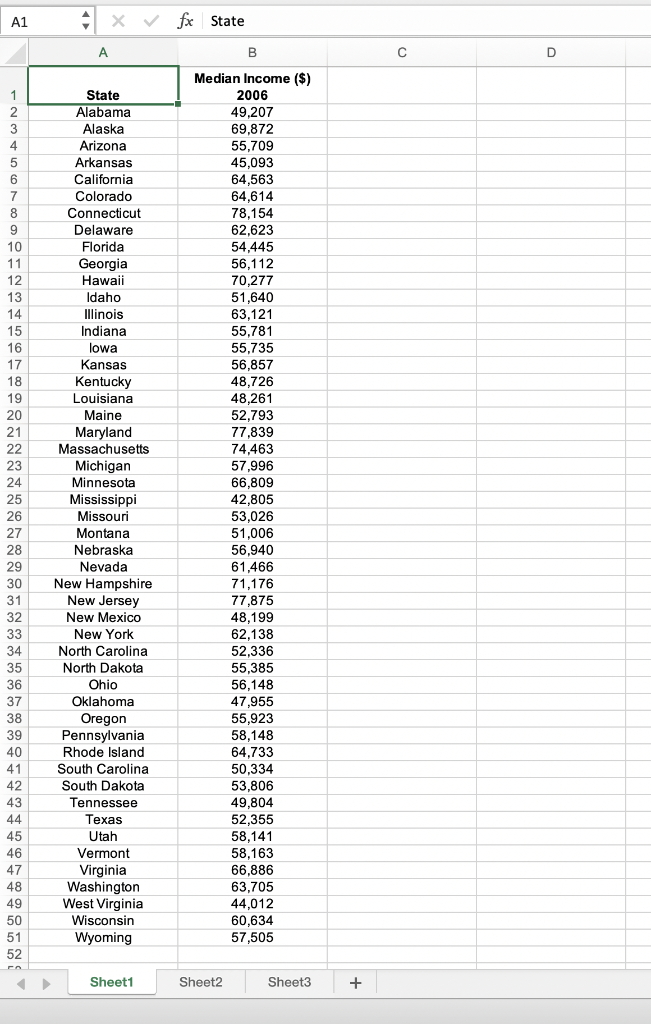 Solved 12. Using Excel - Descriptive statistics tool The | Chegg.com
