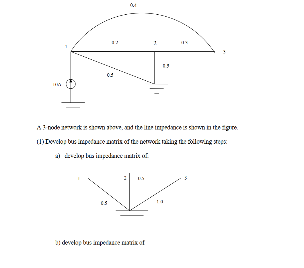 Solved A 3-node network is shown above, and the line | Chegg.com