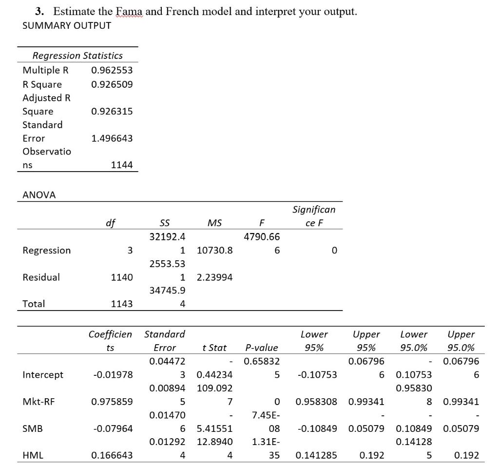 Solved 3. Estimate the Fama and French model and interpret | Chegg.com